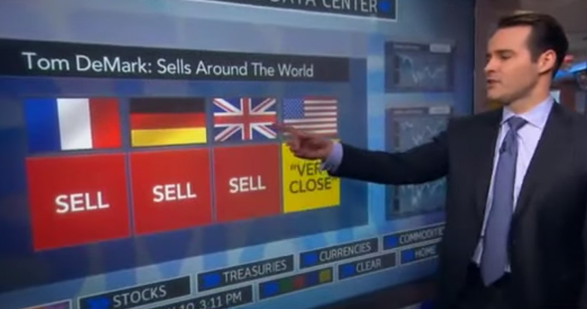 Tom DeMark: Sell Around the World - DeMARK Analytics