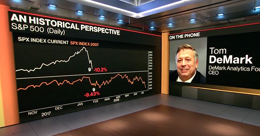 Media and Videos - DeMARK Analytics - Tom DeMARK