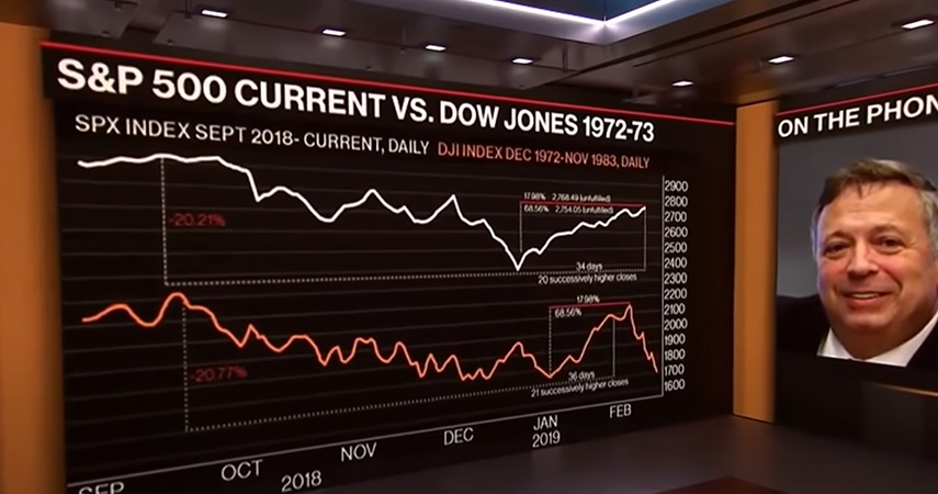 Media and Videos - DeMARK Analytics - Tom DeMARK