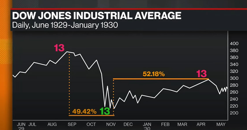 Media and Videos - DeMARK Analytics - Tom DeMARK