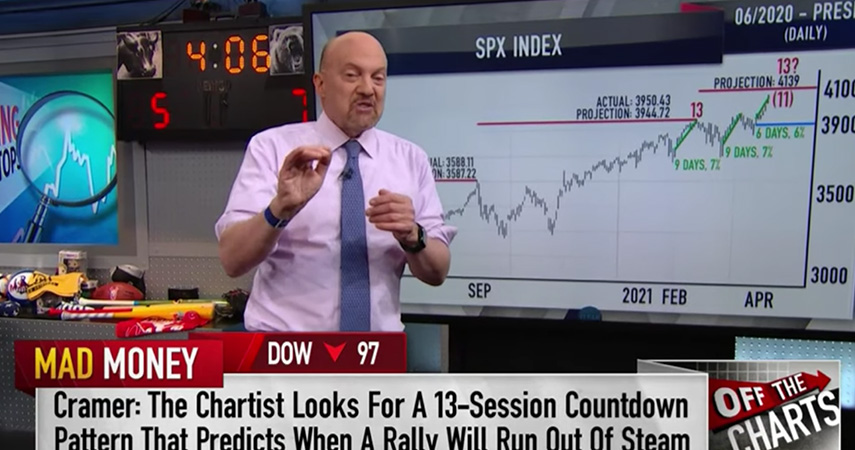 Media and Videos - DeMARK Analytics - Tom DeMARK