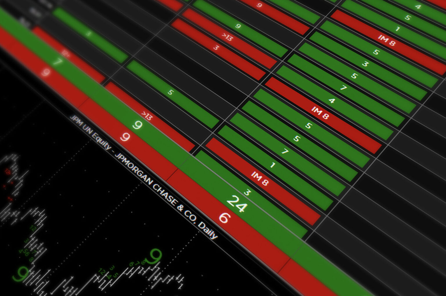 DeMARK for Bloomberg - DeMARK Analytics