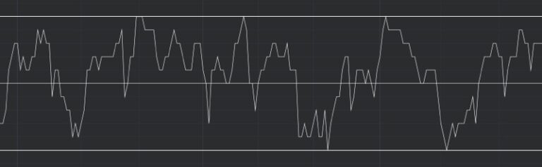 DeMARK Indicator Descriptions - DeMARK Analytics