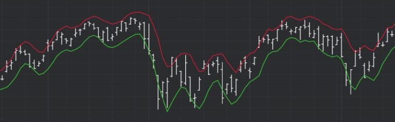 DeMARK Indicator Descriptions - DeMARK Analytics