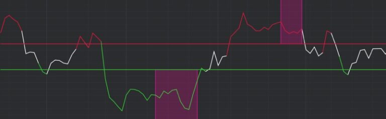 DeMARK Indicator Descriptions - DeMARK Analytics