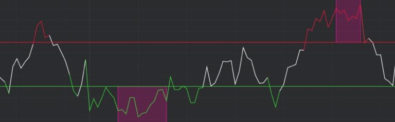 DeMARK Indicator Descriptions - DeMARK Analytics