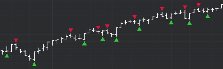 DeMARK Indicator Descriptions - DeMARK Analytics