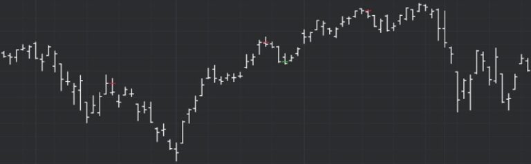 DeMARK Indicator Descriptions - DeMARK Analytics