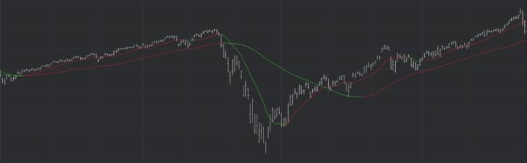 DeMARK Indicator Descriptions - DeMARK Analytics