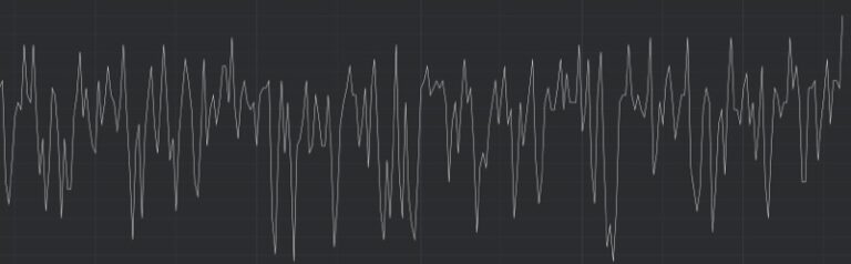 DeMARK Indicator Descriptions - DeMARK Analytics