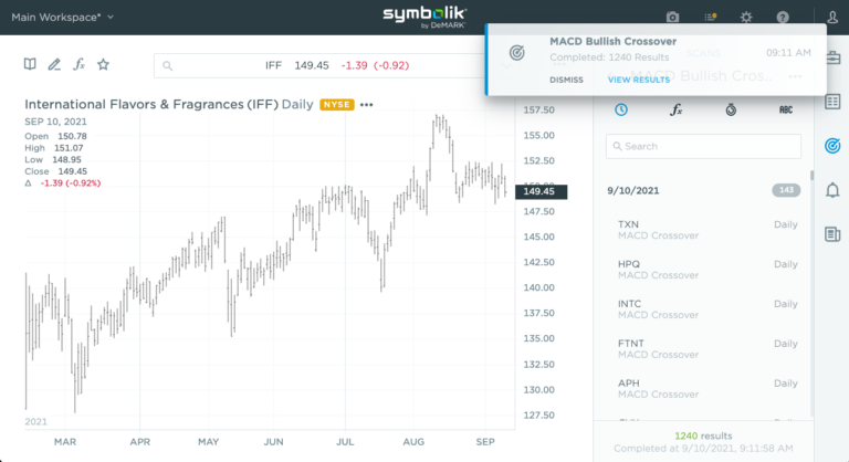 Learn - DeMARK Analytics - Articles & Media