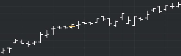 DeMARK Indicator Descriptions - DeMARK Analytics