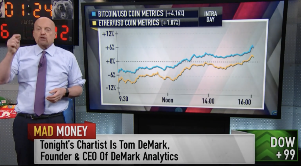 Media and Videos - DeMARK Analytics - Tom DeMARK